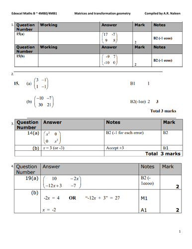 Matrices and Transformation Geometry Resource for IGCSE Edexcel ...