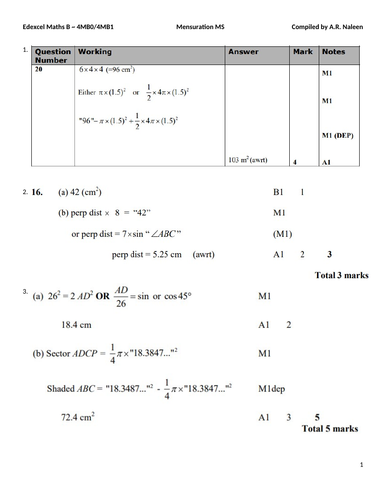 Mensuration Resource For Igcse Edexcel Mathematics Specification B Teaching Resources