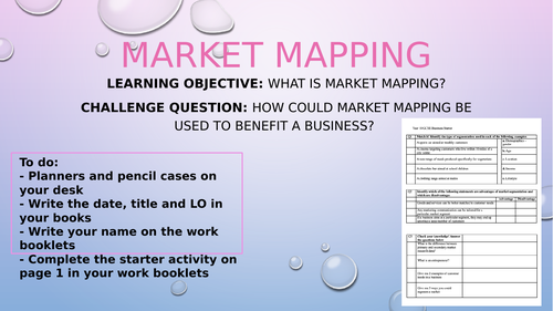 Y10 GCSE Market Mapping | Teaching Resources