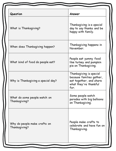 Thanksgiving reading comprehensions for young children | Teaching Resources