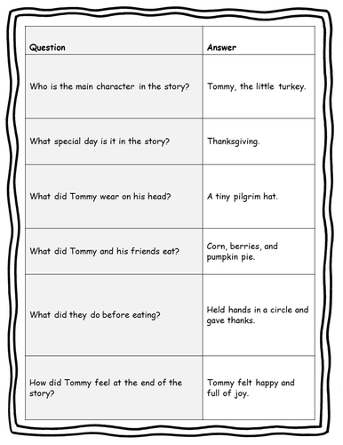 Thanksgiving reading comprehensions for young children | Teaching Resources