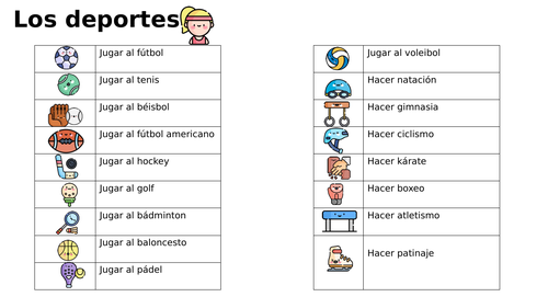 Deportes Juego - Sports (hacer/jugar) | Teaching Resources