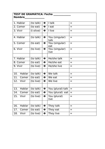Spanish KS3 Present tense | Teaching Resources