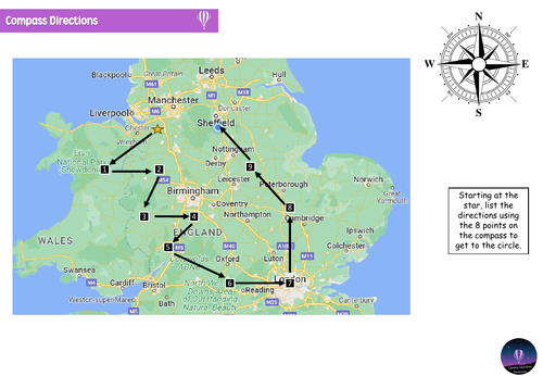 KS2 Compass Directions - Outstanding Geography Lesson | Teaching Resources