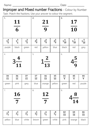 Improper & mixed number fractions colour by number | Teaching Resources