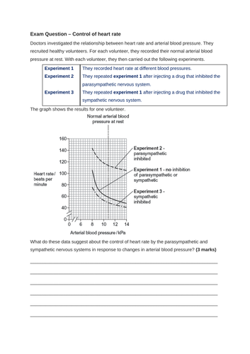 Control of heart rate, 5.1.5 k OCR A Biology | Teaching Resources
