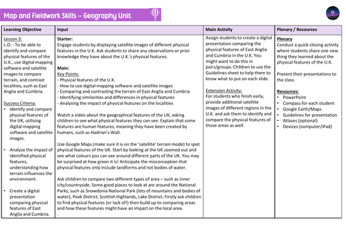 KS2 Physical Features of the UK - Outstanding Geography Lesson ...