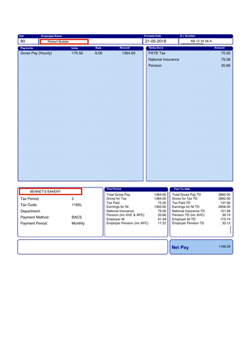 Understanding tax basics | Teaching Resources