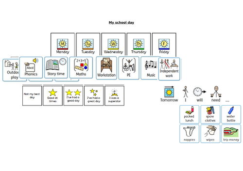 home school communication book | Teaching Resources