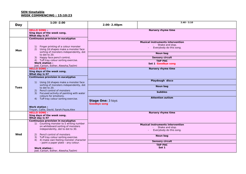 Autumn 1 sen provision planning | Teaching Resources