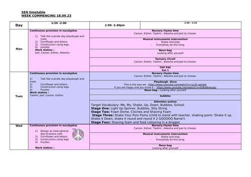 Autumn 1 sen provision planning | Teaching Resources