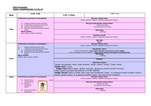 Autumn 1 sen provision planning | Teaching Resources