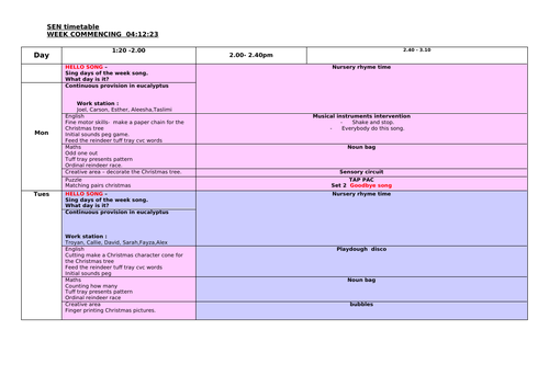 Autumn 2 sen provision planning | Teaching Resources