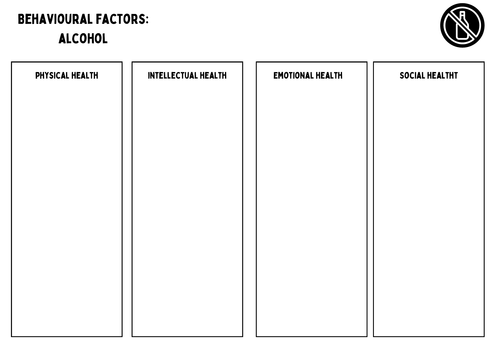 Behavioural Factors Affecting Health & Wellbeing | Teaching Resources