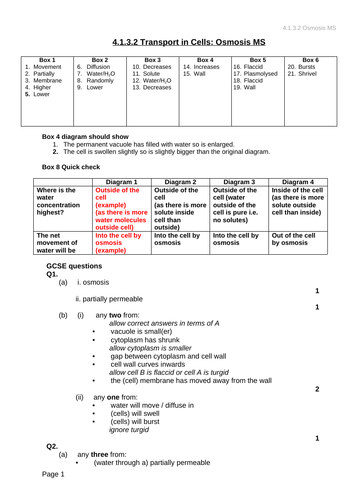 Transport in cells: Osmosis | Teaching Resources
