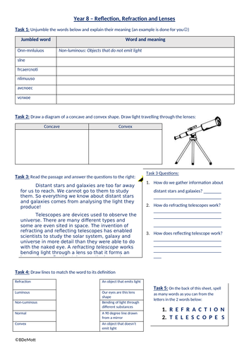 Science Supply/Cover/Substitute Lesson Worksheets | Teaching Resources