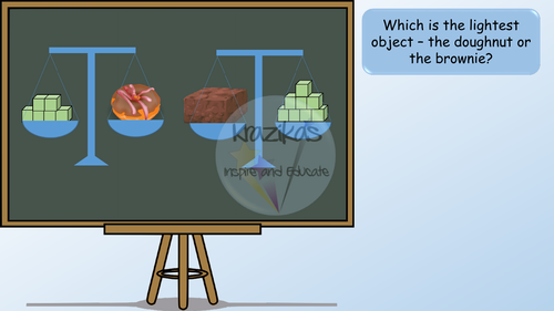 Weight: AQA Entry Level 1 Maths - PowerPoint Lesson | Teaching Resources