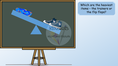 Weight: AQA Entry Level 1 Maths - PowerPoint Lesson | Teaching Resources
