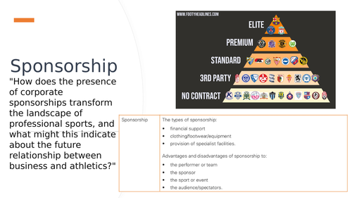 Sponsorship IGCSE PE Physical Education | Teaching Resources