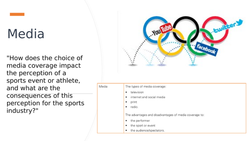 Media in sport IGCSE PE Physical Education | Teaching Resources