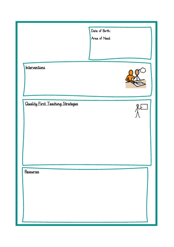 Graduated Approach | Teaching Resources