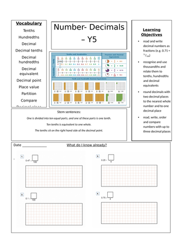 Year 5 Maths Unit Cover Sheets | Teaching Resources