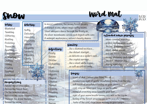 Creative Word Mat: Winter and Snow | Teaching Resources