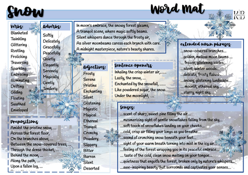 Creative Word Mat: Winter and Snow | Teaching Resources
