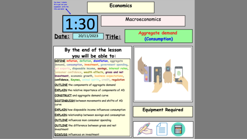 Consumption (Aggregate Demand) | Teaching Resources