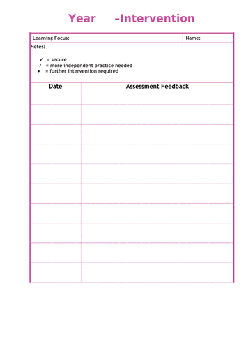 Intervention Sheet | Teaching Resources