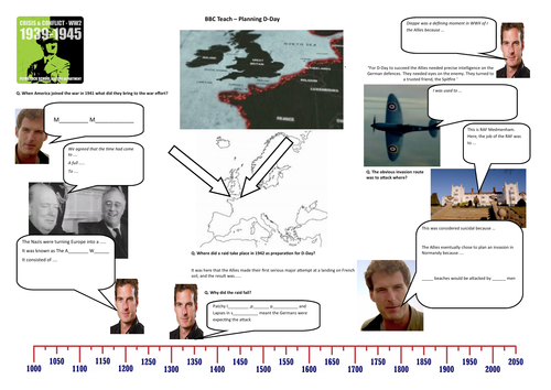 BBC Teach – Planning D-Day | Teaching Resources