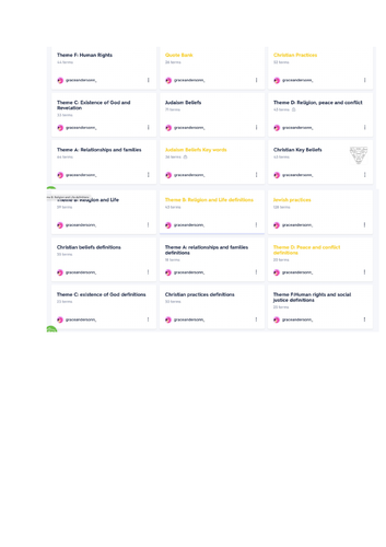 GCSE Theology Quizlet Folder | Teaching Resources