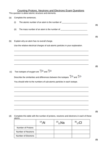Counting Subatomic Particles | Teaching Resources Counting Subatomic Particles | Teaching Resources