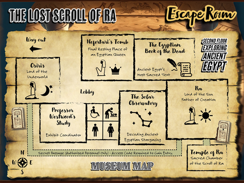 History Escape Room | Teaching Resources