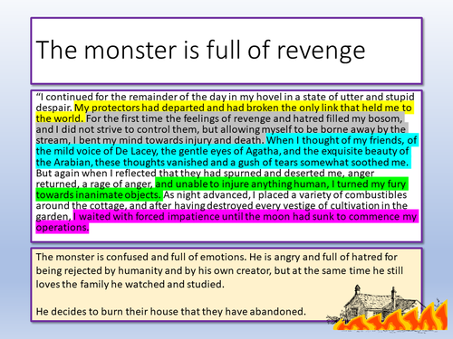 Frankenstein Chapter 16 | Teaching Resources