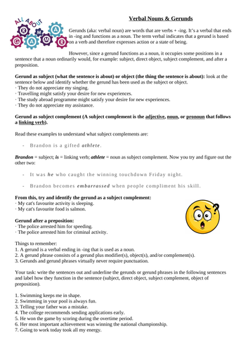 A Level English Language Grammar Worksheets | Teaching Resources