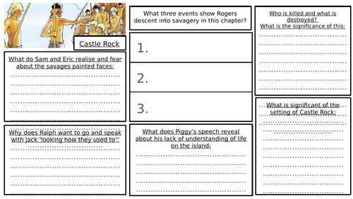 Lord of the Flies - Castle Rock One Pager | Teaching Resources