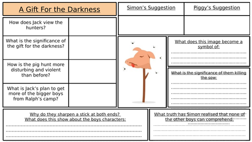 Lord of the Flies - Gift For Darkness One Pager | Teaching Resources