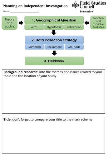 Edexcel A-Level Geography NEA lessons | Teaching Resources