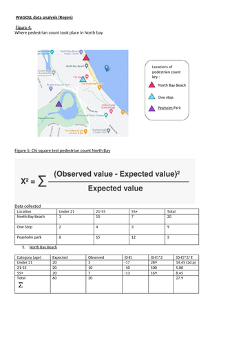 Edexcel A-Level Geography NEA lessons | Teaching Resources Edexcel A-Level Geography NEA lessons | Teaching Resources