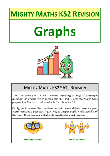 Mighty Maths KS2 SATs Graphs Revision | Teaching Resources