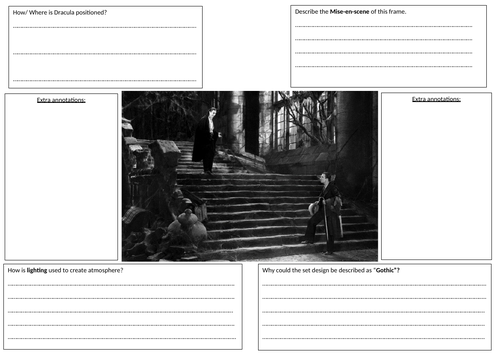 GCSE Film Studies Dracula introduction and History- Lesson 1- eduqas ...