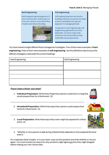Rivers short unit for KS3 Geography (5 Lessons) | Teaching Resources