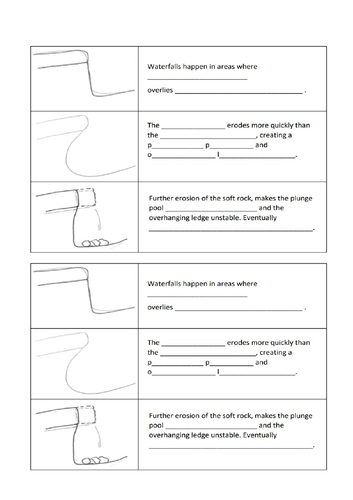 Rivers short unit for KS3 Geography (5 Lessons) | Teaching Resources
