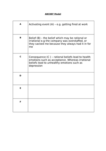 4. Cognitive Treatments for Depression | Teaching Resources