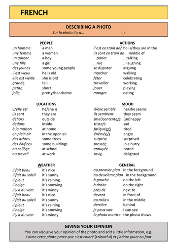 DESCRIBING A PHOTO | Teaching Resources