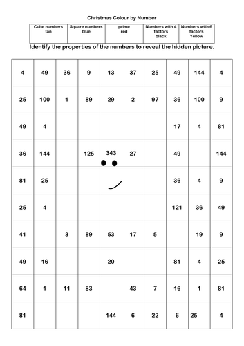 Christmas Themed Colour by Number-squares, cubes, primes and factors ...