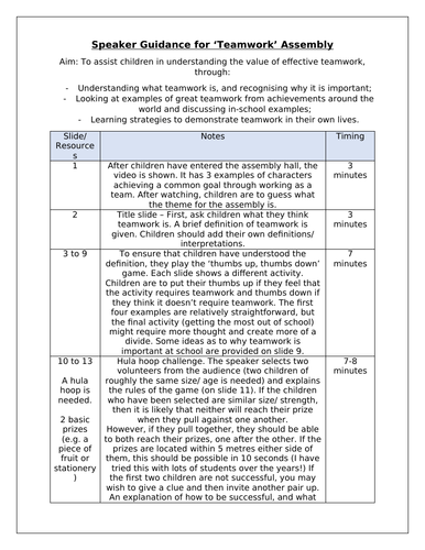 Teamwork Assembly! | Teaching Resources