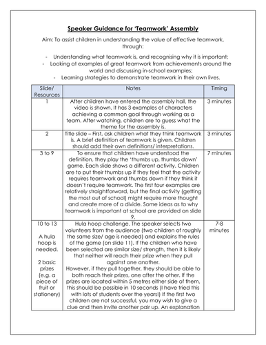 Teamwork Assembly! | Teaching Resources