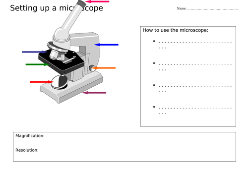 AQA Cell Biology- Microscopy Full Lesson | Teaching Resources